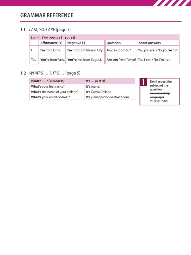 Unit 1 Grammar Reference | PDF