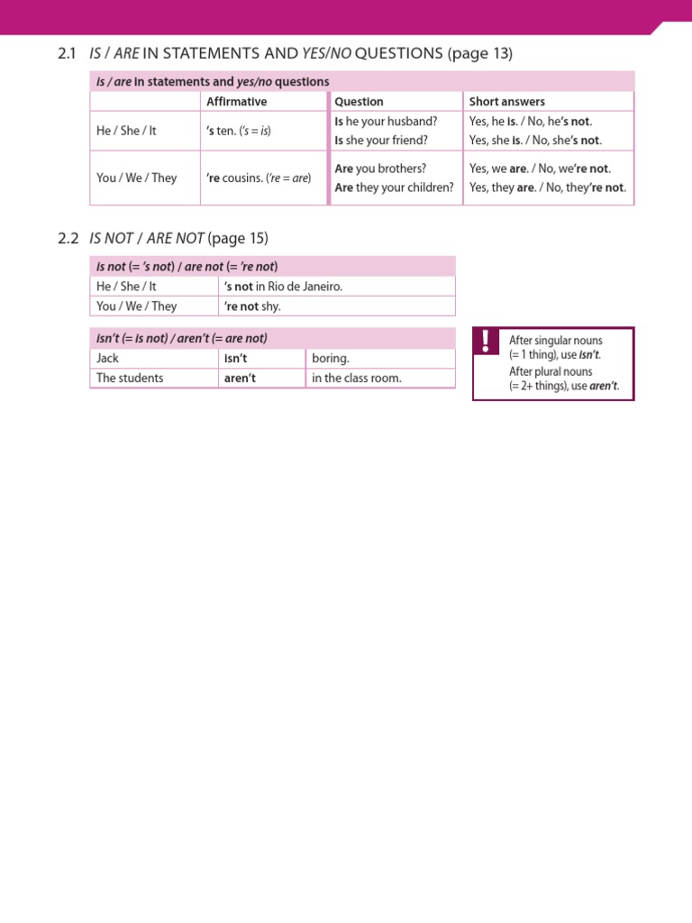 Unit 2 Grammar Reference | PDF