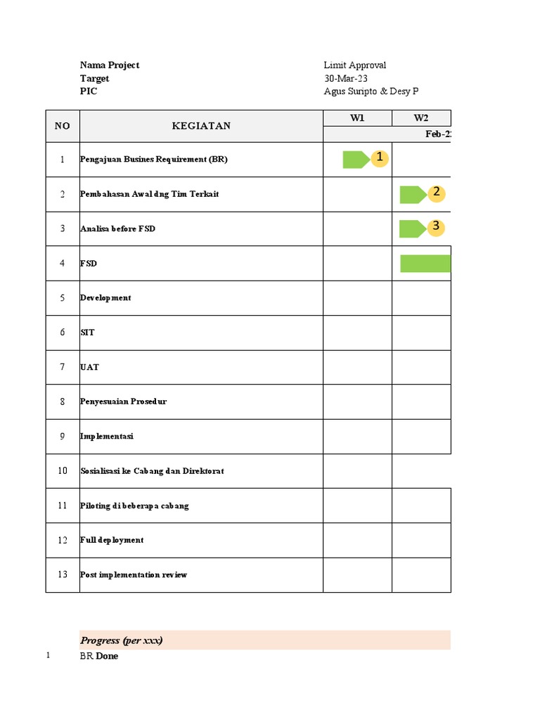 Strengthen Control Mechanism | PDF