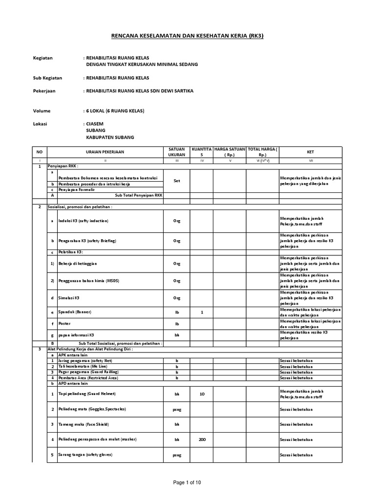 Boq Rehab Kelas SDN Dewi Sartika Kec. Ciasem-1 | PDF