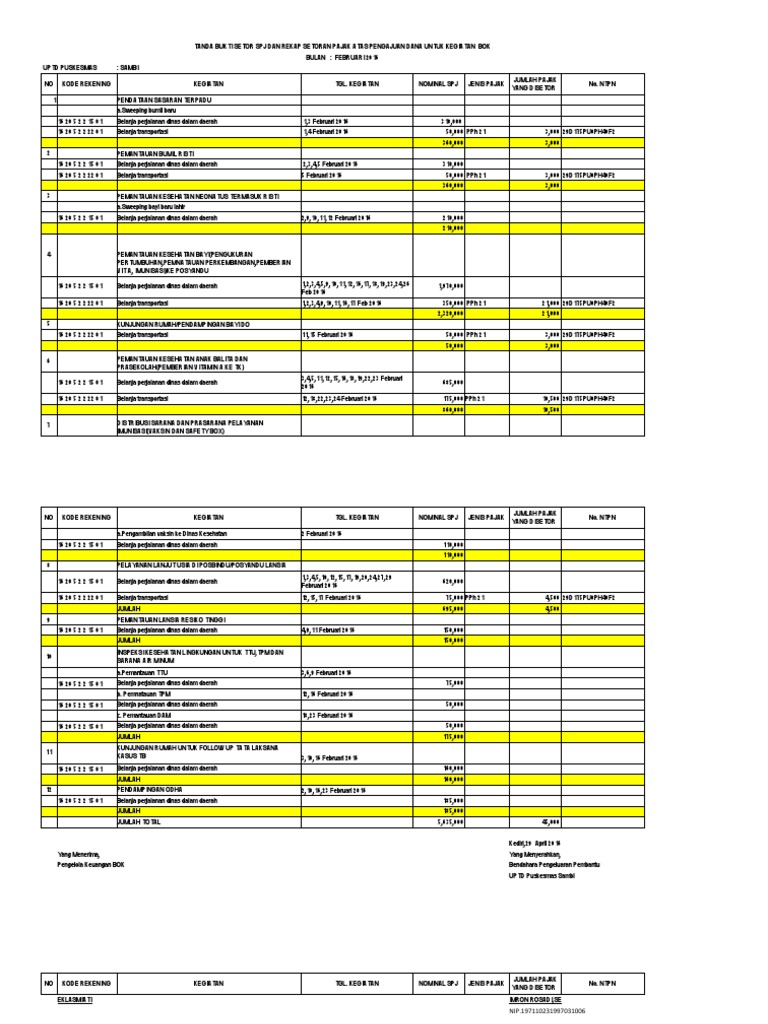 Bukti Setor SPJ | PDF