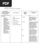 Lesson Plan For CBSE Class 9 | PDF | Axiom | Triangle