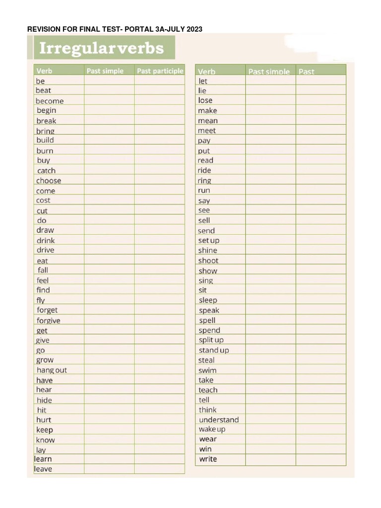 Final Test Revision Portal 3A | PDF
