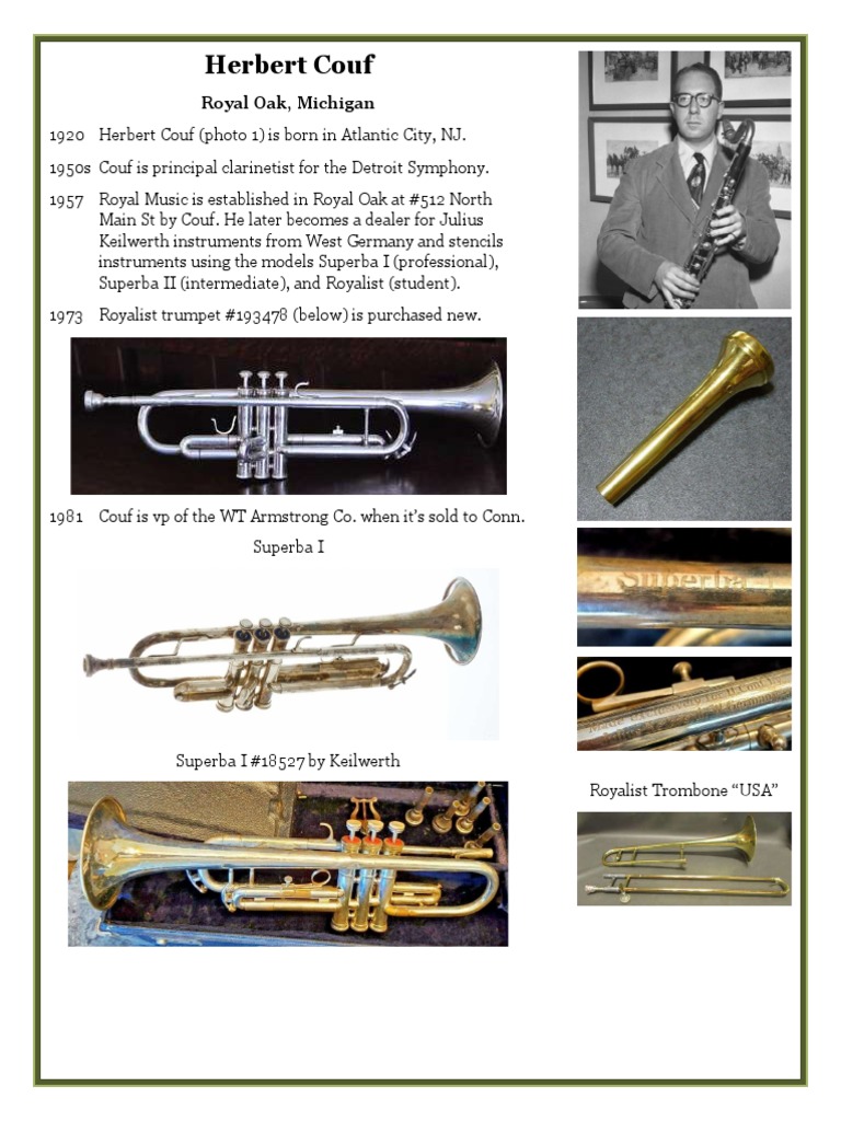 Couf History | PDF | Art