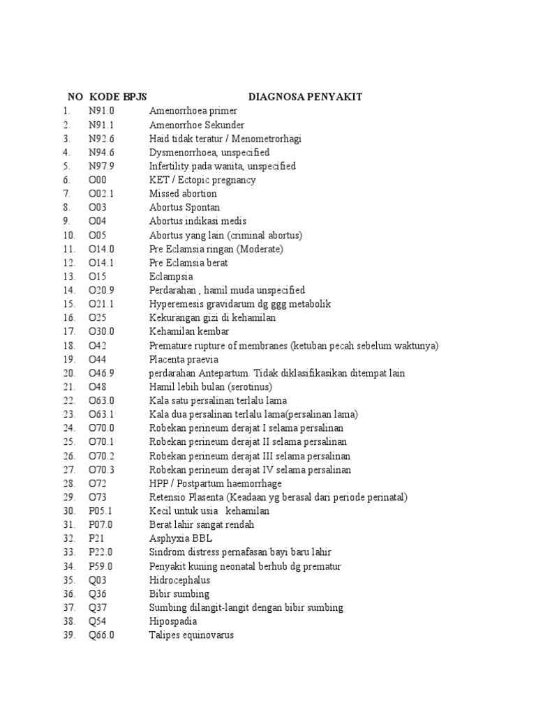 Kode Diagnosa Kehamilan | PDF | Gaya Hidup