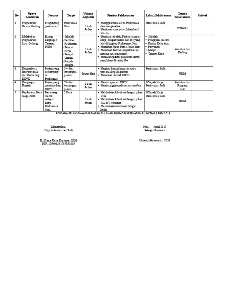 Rencana Kerja Bulanan Promkes 2019 | PDF