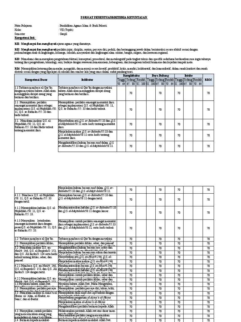 Format KKM Excel | PDF