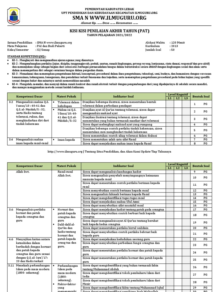 Kisi PAT PAI XI | PDF