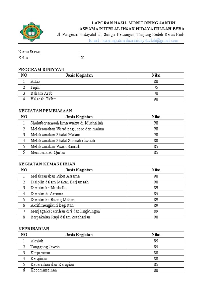 Rapot Asrama 1 Sma | PDF