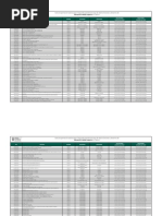 Catalogo de Claves Sep | PDF