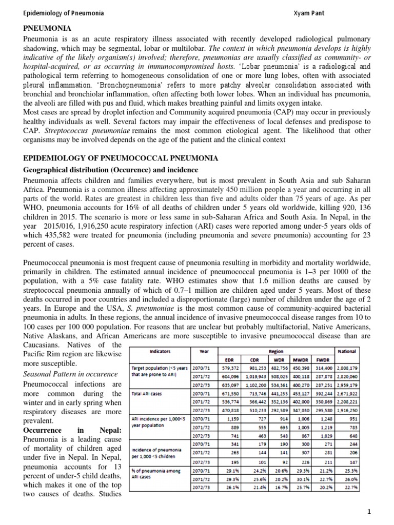 Epidemiology of Pneumonia | PDF | Pneumonia | Lung