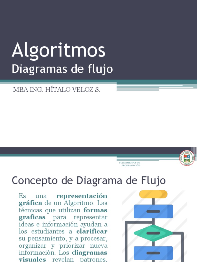 Diagramas de Flujo 1 | PDF | Tetraedro | Algoritmos