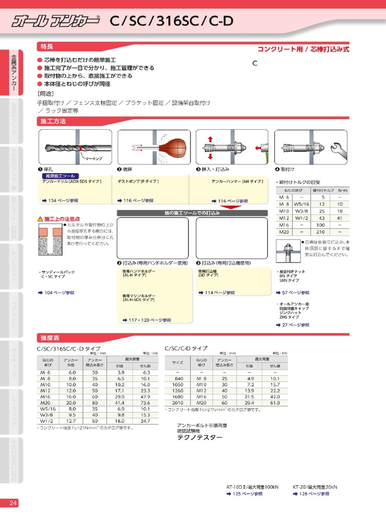 Sanko Anchor Bolt | PDF