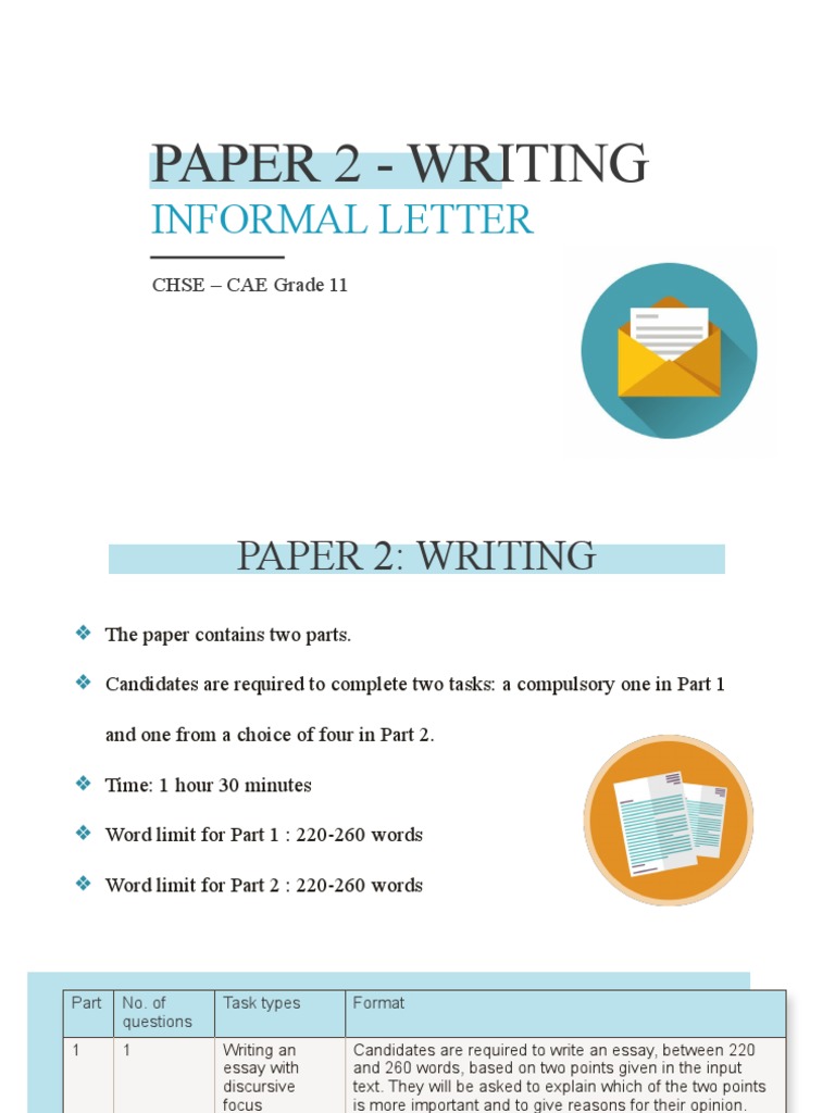 WK 2 - Writing (Part 2 - Informal Letter) | PDF | Human Communication ...