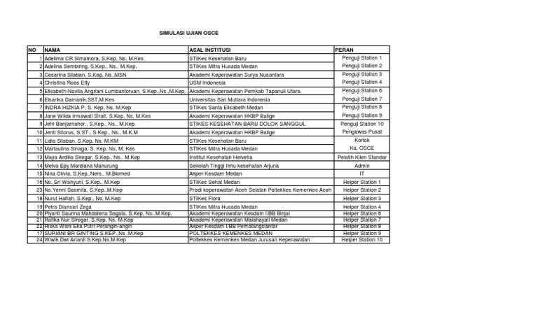 Simulasi Osce | PDF
