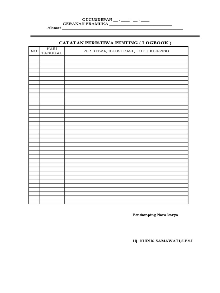 Catatan Peristiwa Penting | PDF