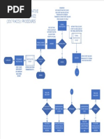 SAMPLE Notice of Pre Hearing Conference and Script | PDF | Social ...