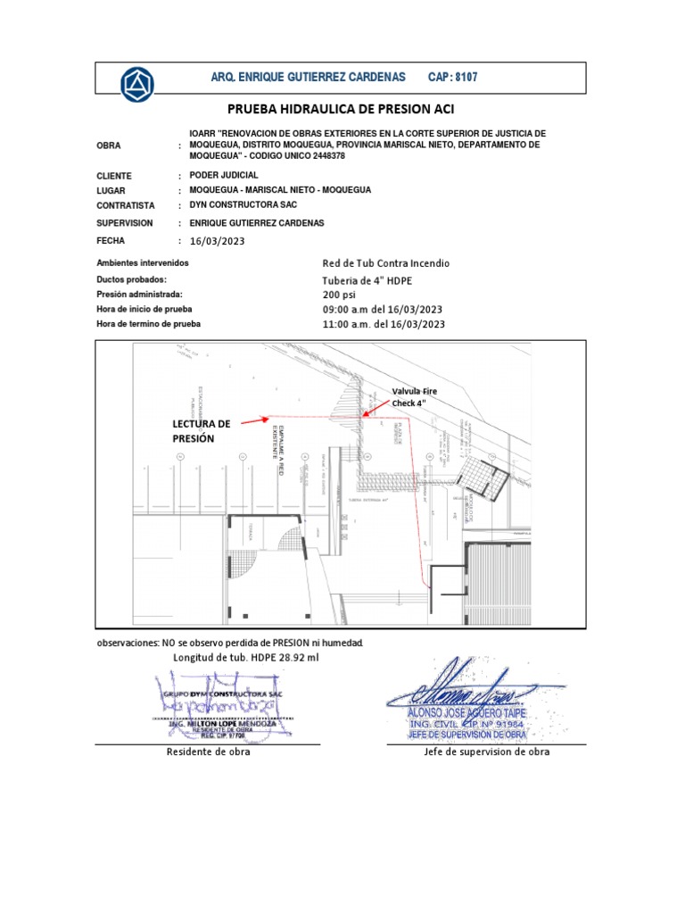 Prueba de Presion Aci SF | PDF