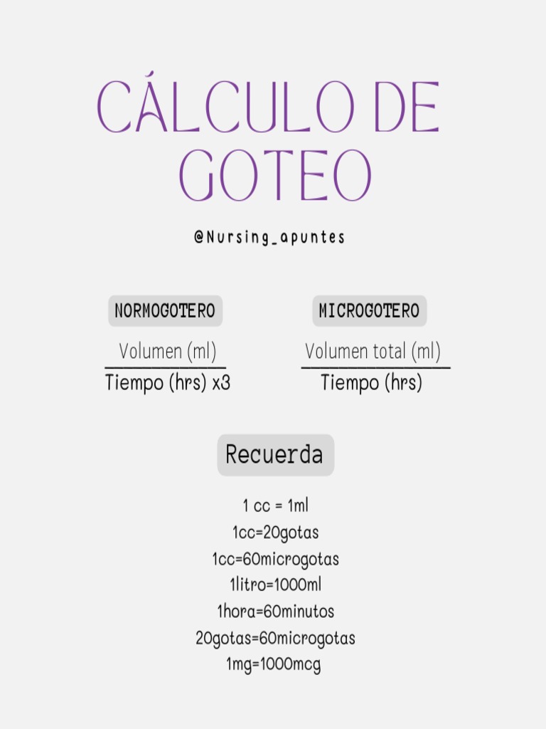 Calculo de Goteo | PDF