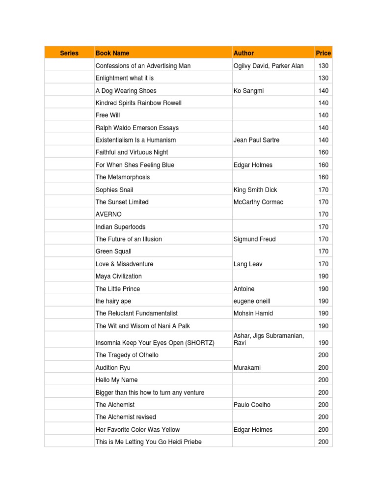 Fiction Books List | PDF