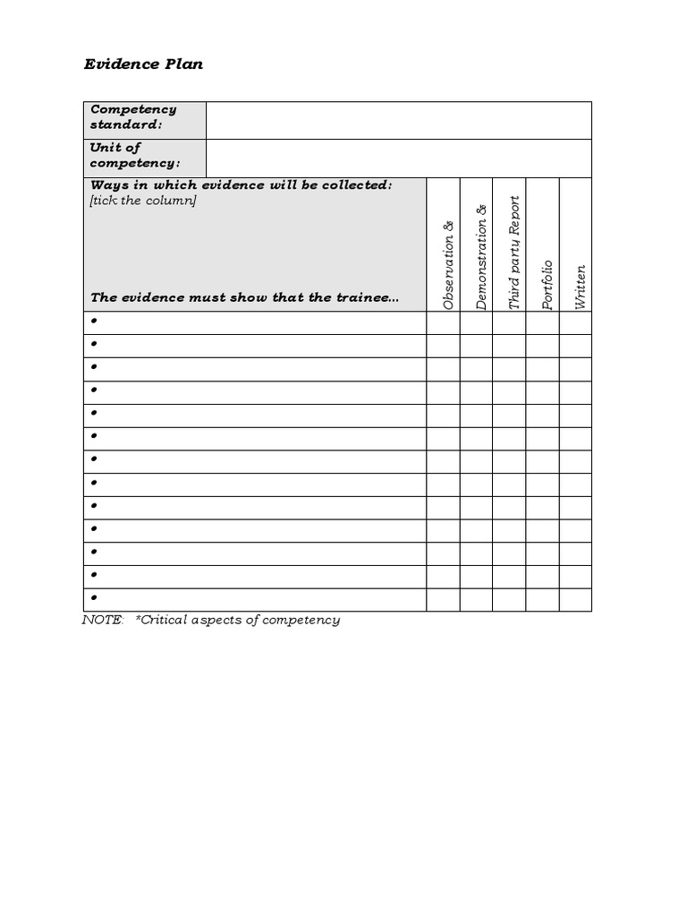 5 - Institutional Assessment Instruments | PDF | Cognitive Science | Behavior Modification