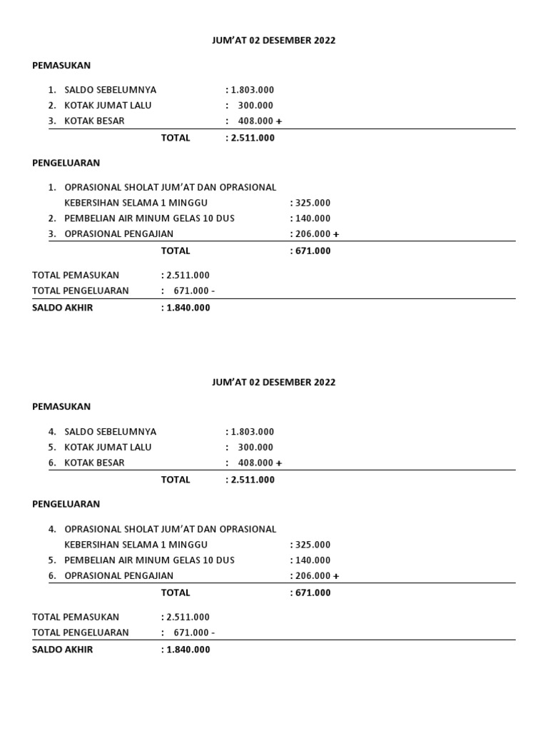 Laporan Keuangan Mingguan Kas Masjid | PDF