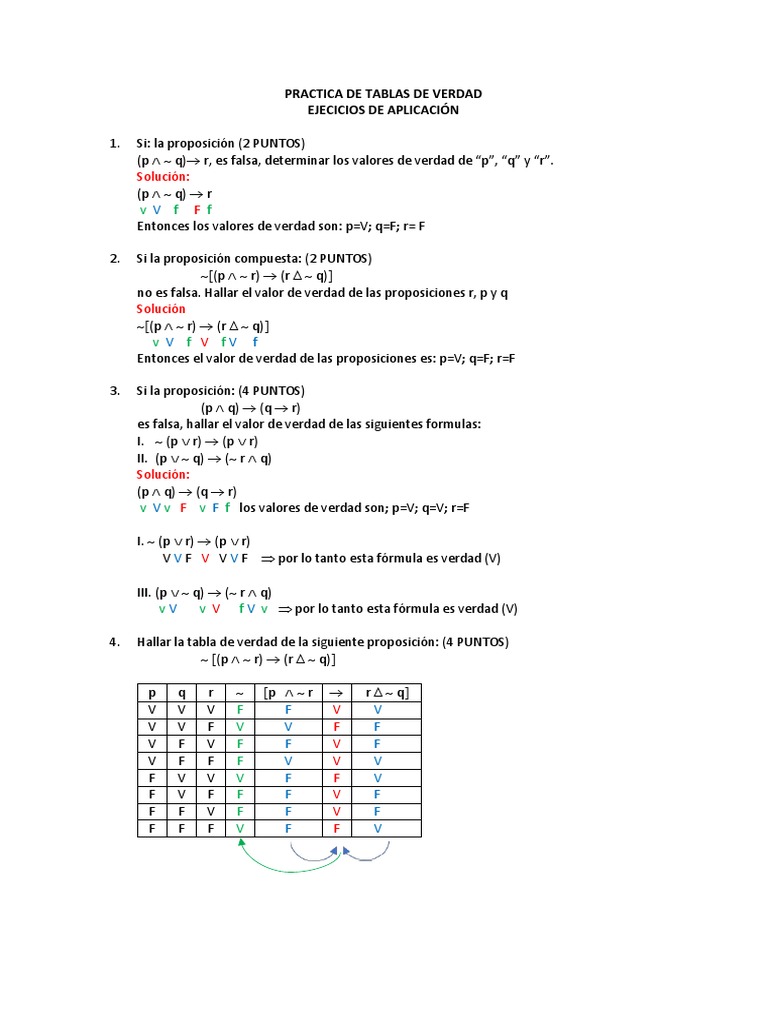Practica de Tablas de Verdad | PDF | Proposición | Sintaxis (Lógica)