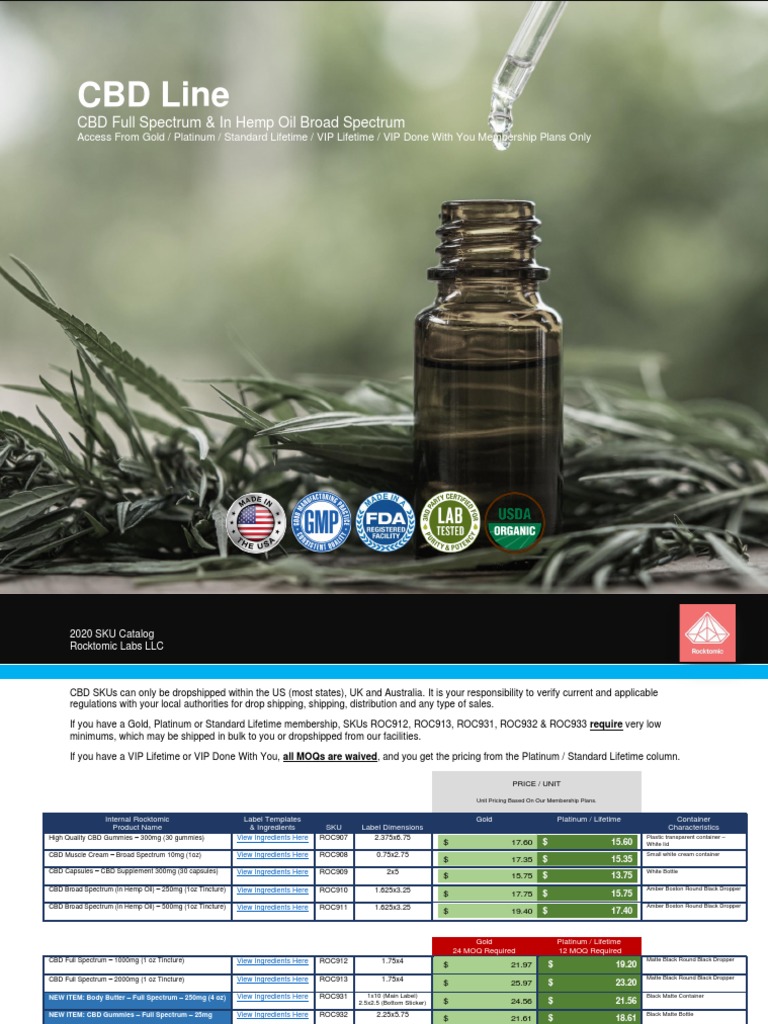 CBD Rocktomic Supps | PDF
