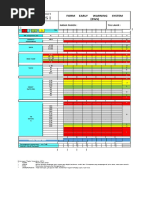 Formulir Early Warning Score (EWS) | PDF