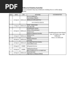 Sample Travel Itinerary For Australian Visa | PDF