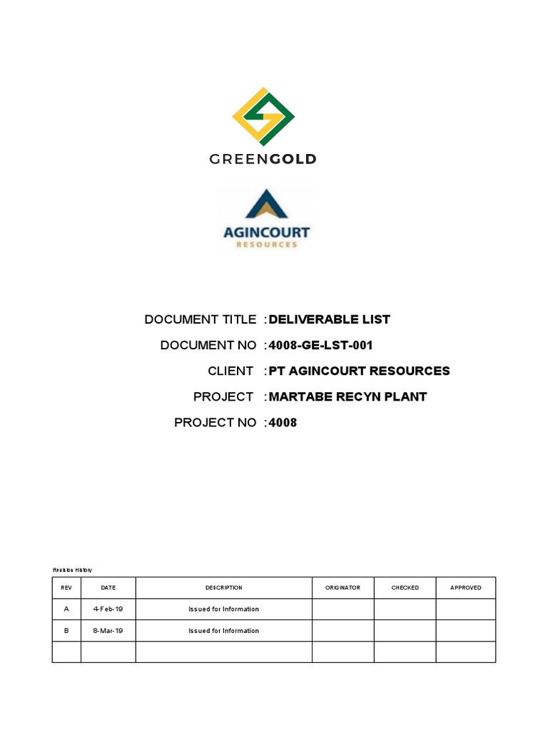 4008-GE-LST-001 - B-Martabe Deliverable List - 20220314 - LOADED RESIN ...