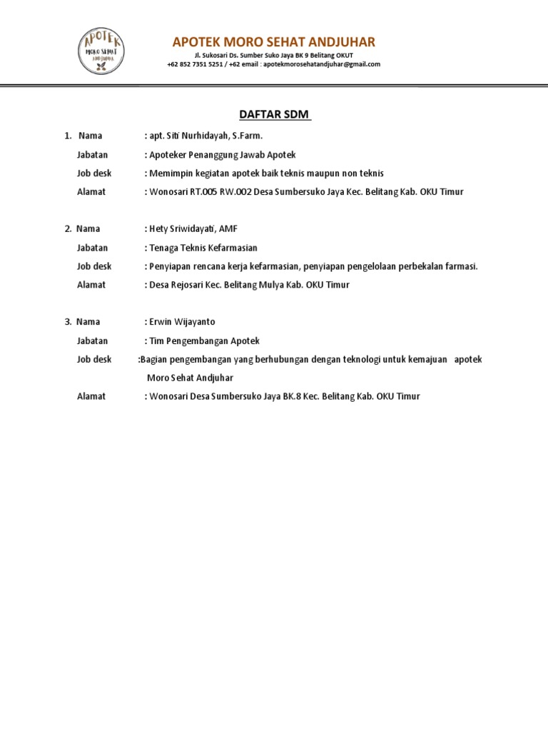 Apotek Moro Sehat Andjuhar: Daftar SDM | PDF