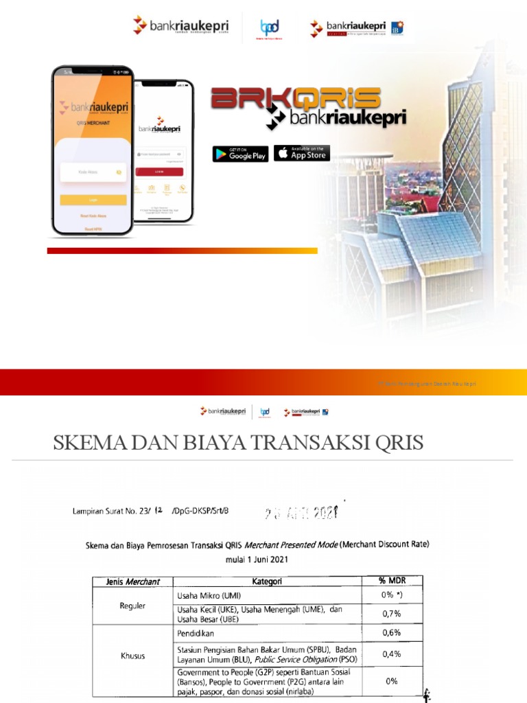Materi Qris BRK | PDF