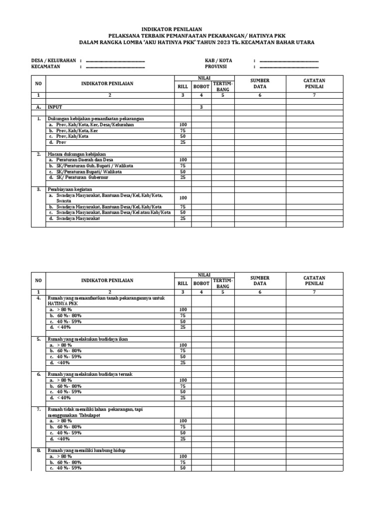 Indikator Penilaian Lomba Aku Hatinya PKK | PDF