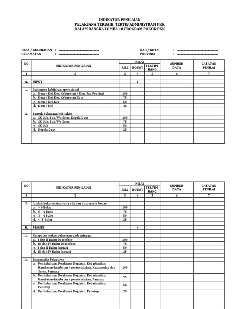 Indikator Penilaian Lomba Tertib Administrasi PKK | PDF