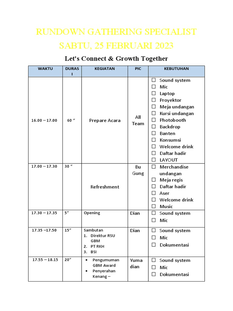 Rundown Gathering Specialist | PDF
