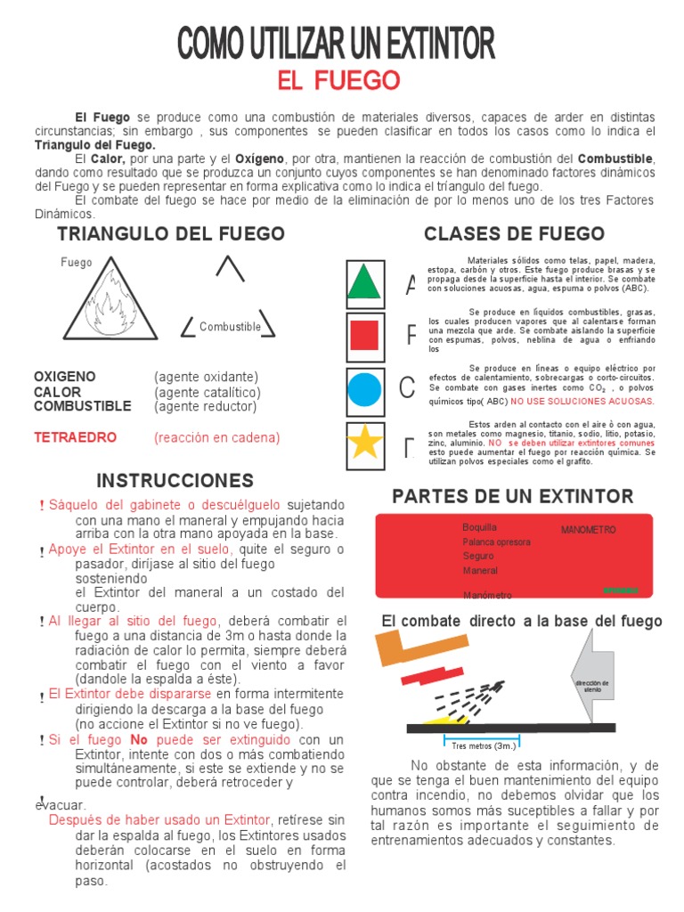 Como Usar El Extintor | PDF | Agua | Incendios