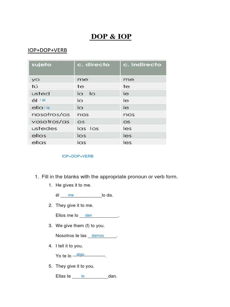 Iop Dop | PDF