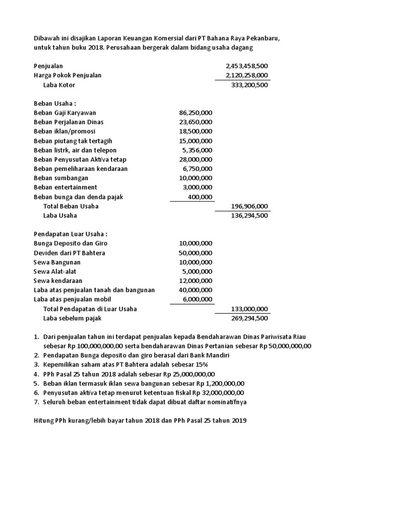 Latihan Rekon Fiskal 1 | PDF