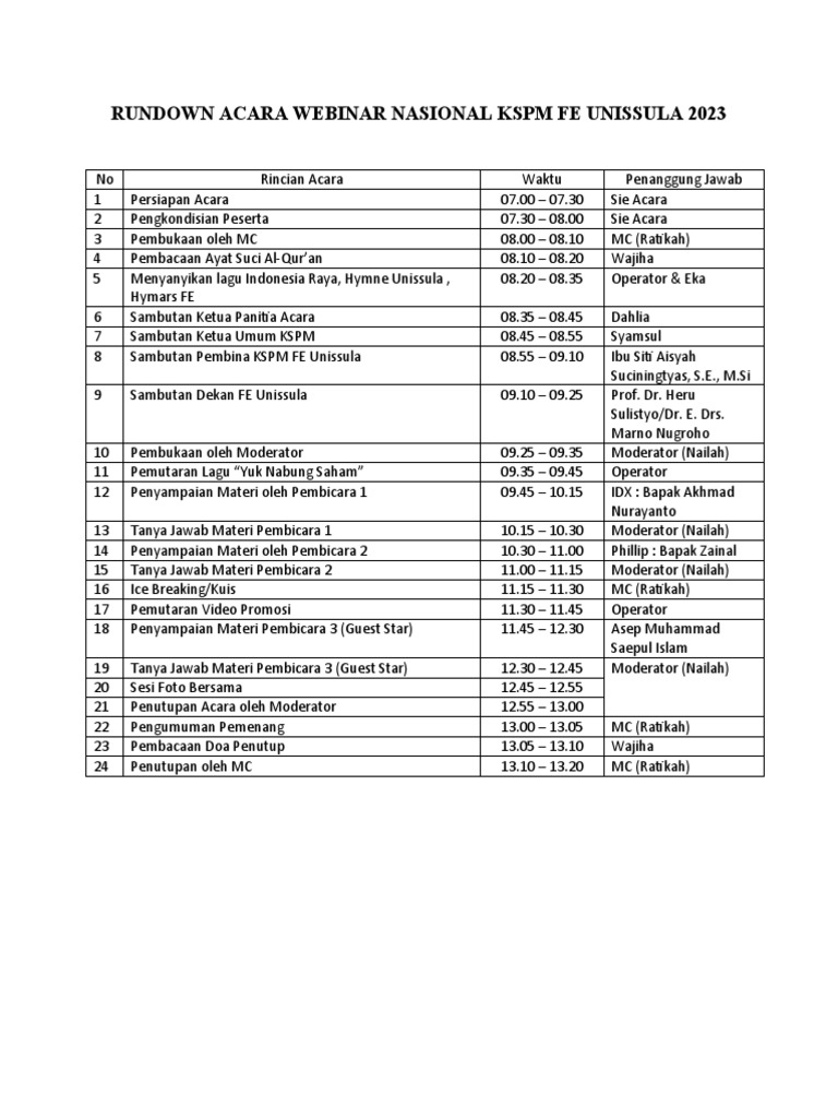 Rundown Acara Webinar Nasional Kspm Fe Unissula 2023 2 Pdf