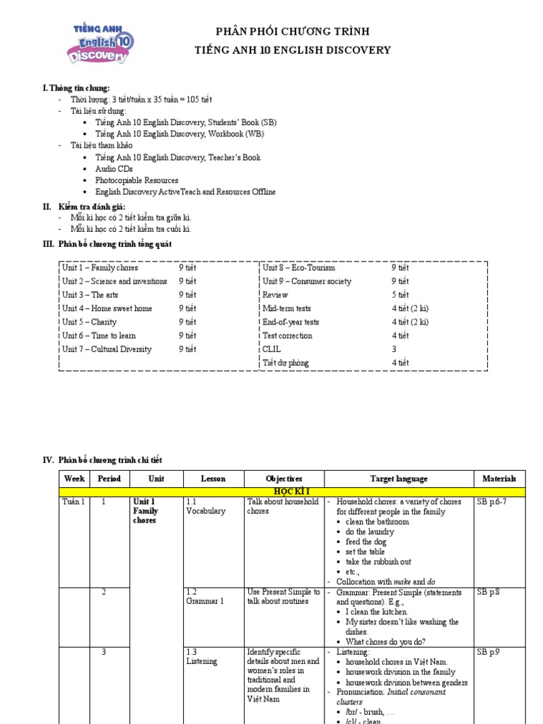 06.08.22 - Pacing Guide ED10 | PDF | English Language | Perfect (Grammar)