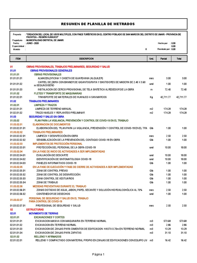 Resumen de Metrados | PDF | Fundación (Ingeniería) | Hormigón