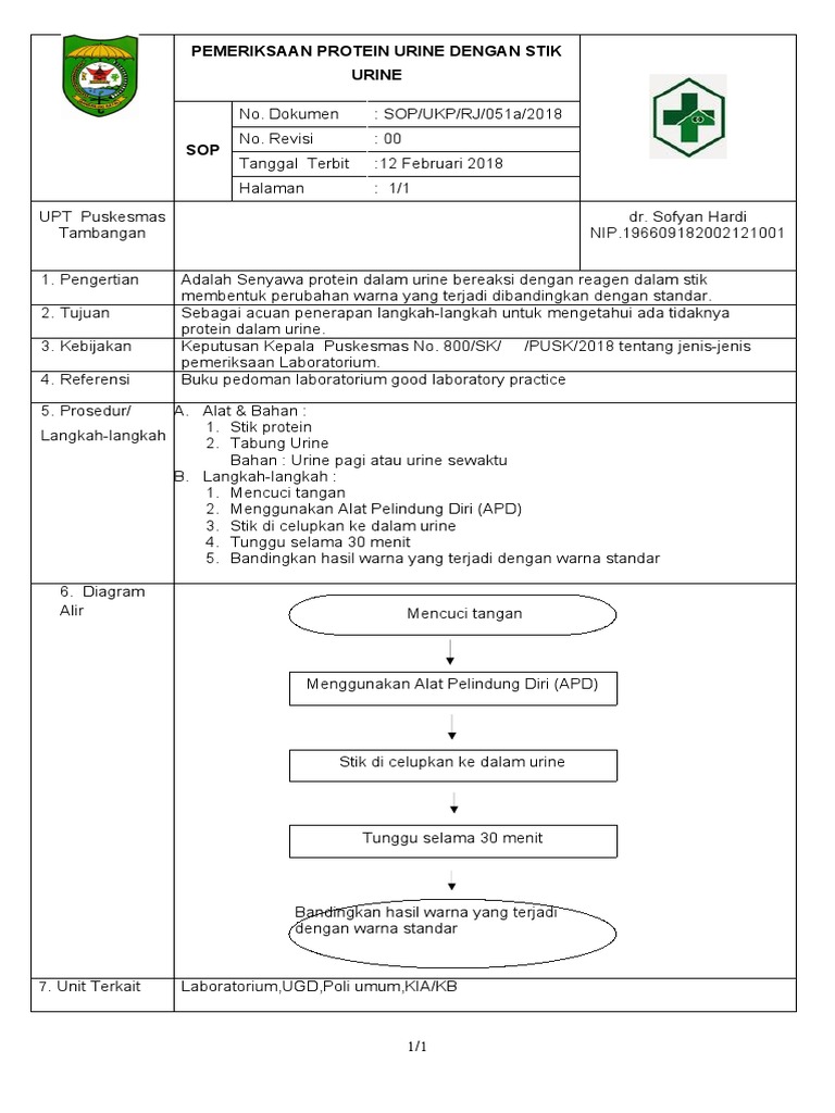 SOP Protein Urine | PDF