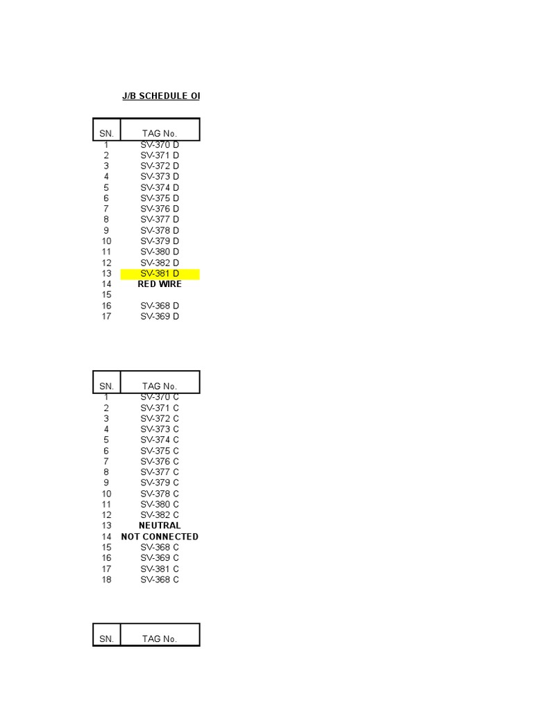 DMP PLC Modification | PDF