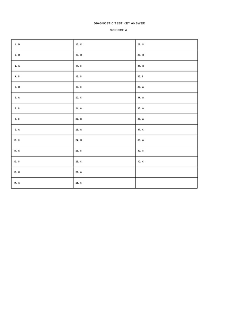 Science4 Key Answer Dat | PDF