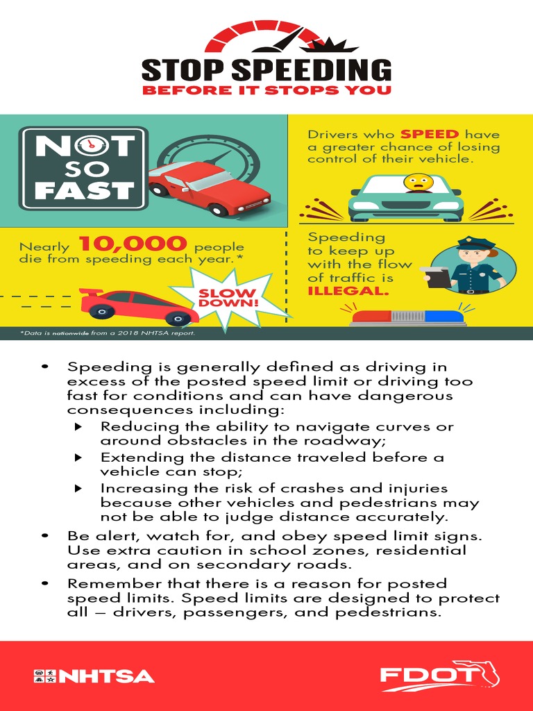 Speeding Tip Card | PDF | Transporte | Transporte de tierra