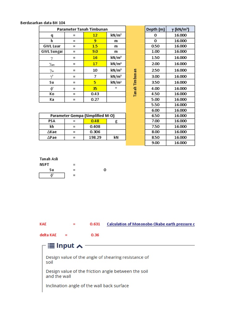Tekanan Tanah DPT | PDF