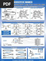 Wabco Abs Fault Codes | PDF | Anti Lock Braking System | Wheel