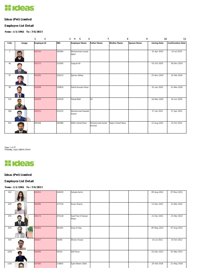 Employee Card Activity List | PDF | Employment | Business