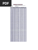 UPN (UNP) European Standard U Channels, UPN Steel Profile ...
